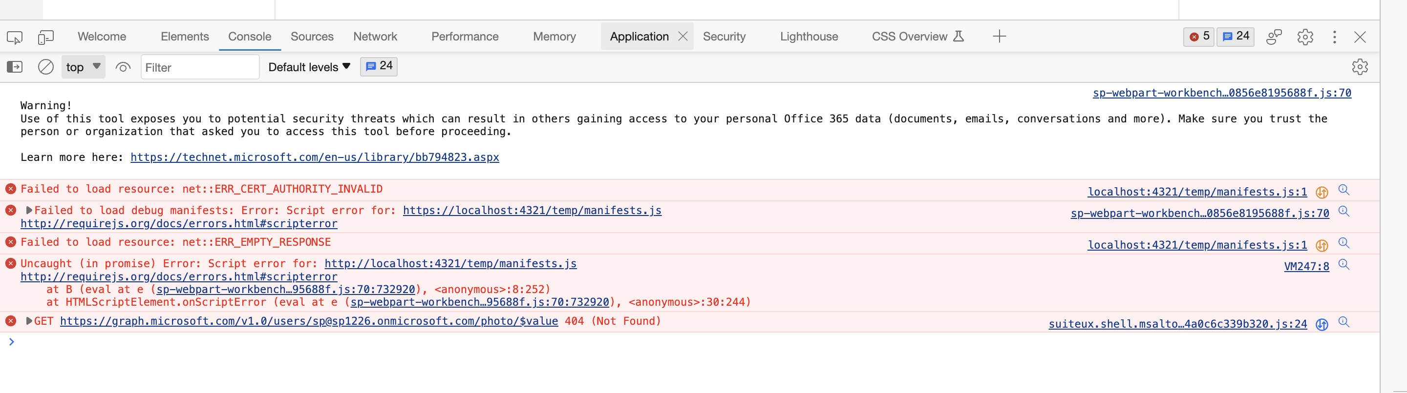 Harnessing the Power of Docker with SPFx